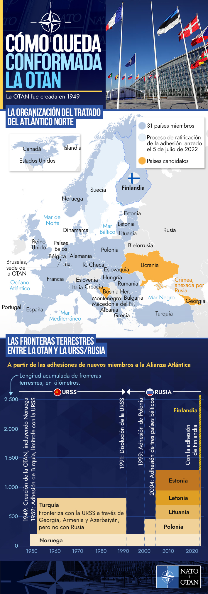 Finlandia ya es de la OTAN: El nuevo mapa de la Alianza tras su adhesión y el radical cambio de ...