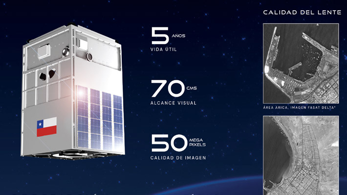 Con un lanzador desarrollado por SpaceX y dos fases de despegue: Los detalles del satélite FASat ...