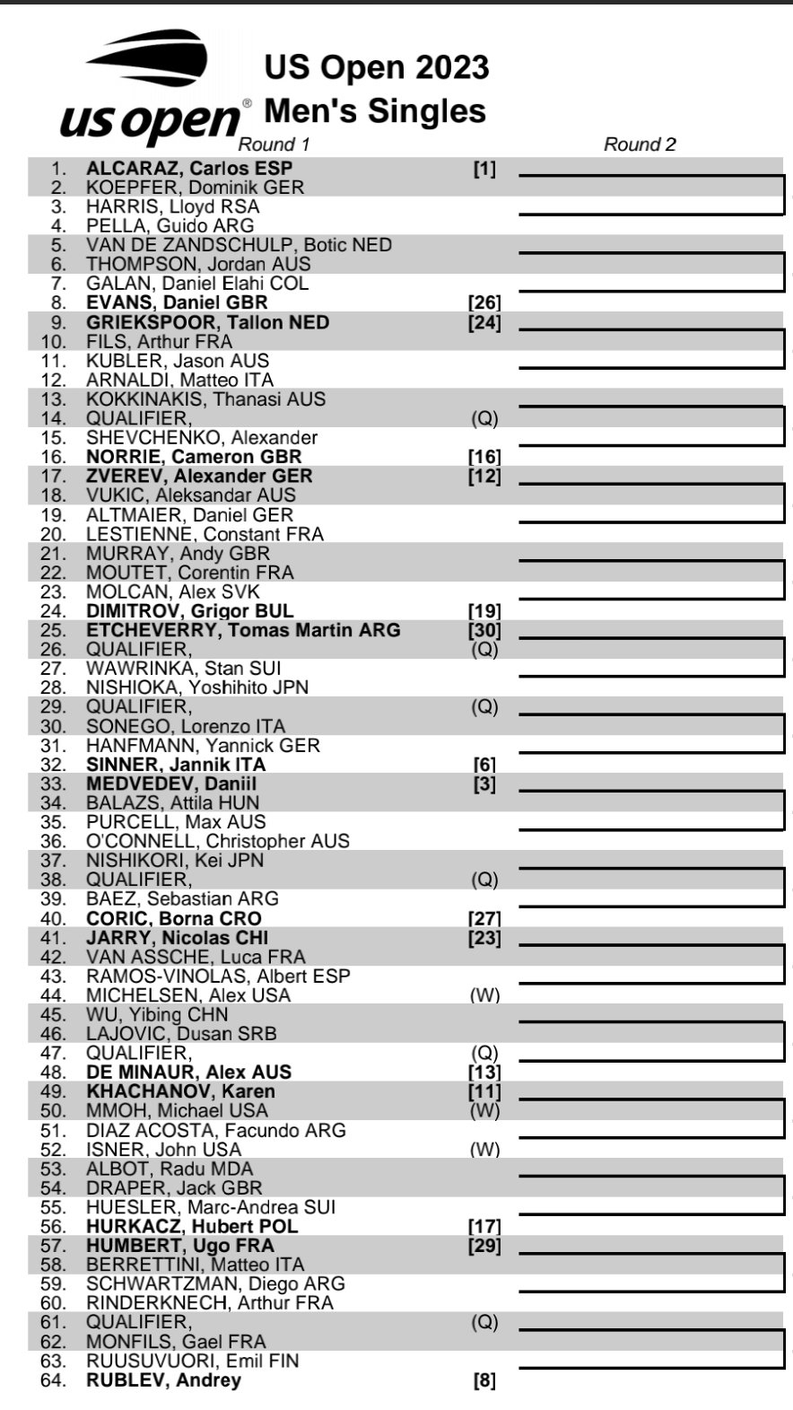 Nicolás Jarry ya tiene rival para debutar en el US Open: Quiénes asoman ...